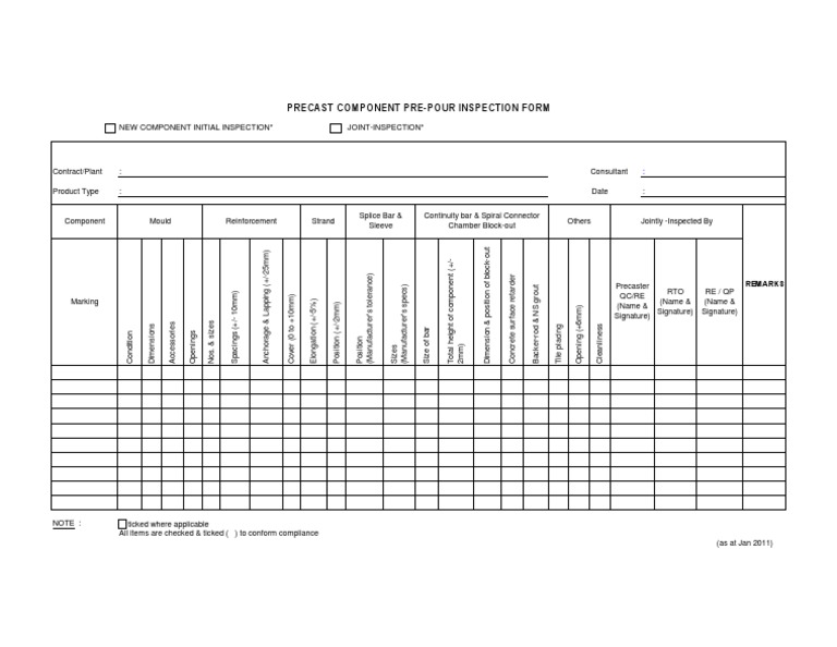 Checklist For Pre-Pour | PDF
