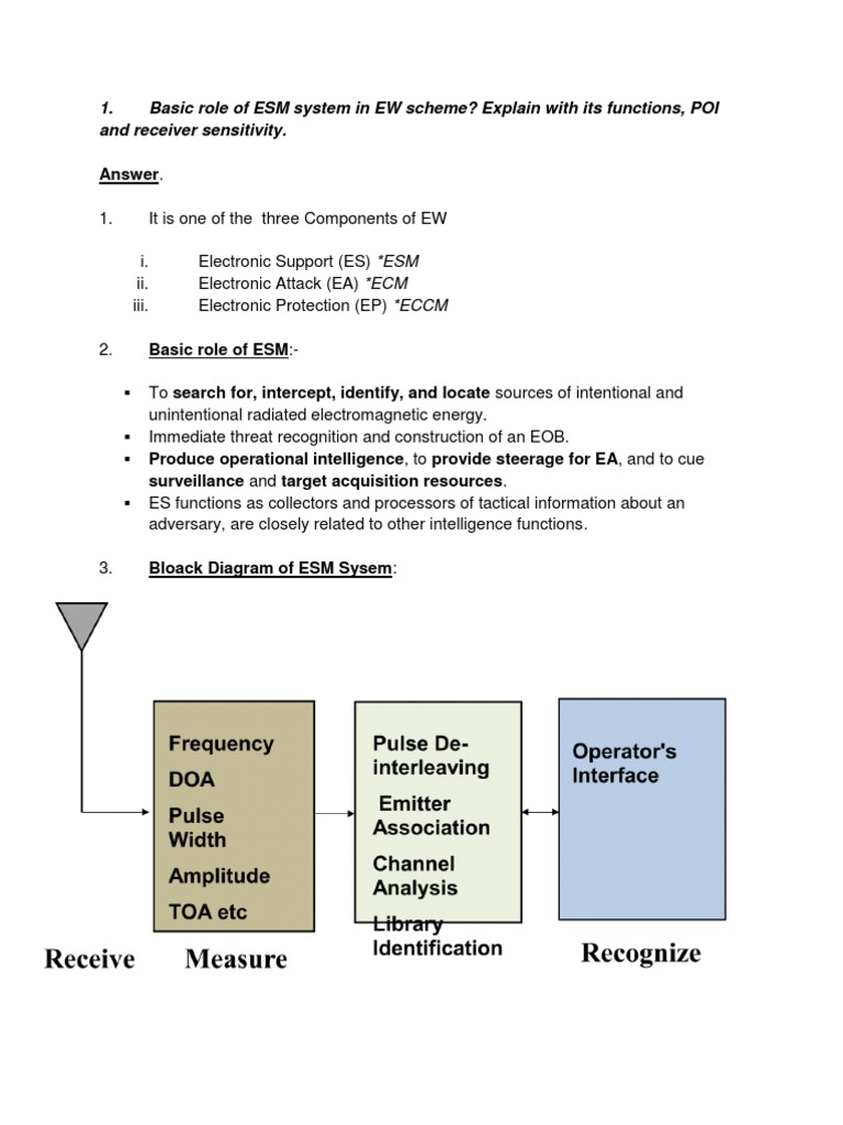 ESM Role Functions POI Receiver | PDF | Electronic Warfare | Wireless
