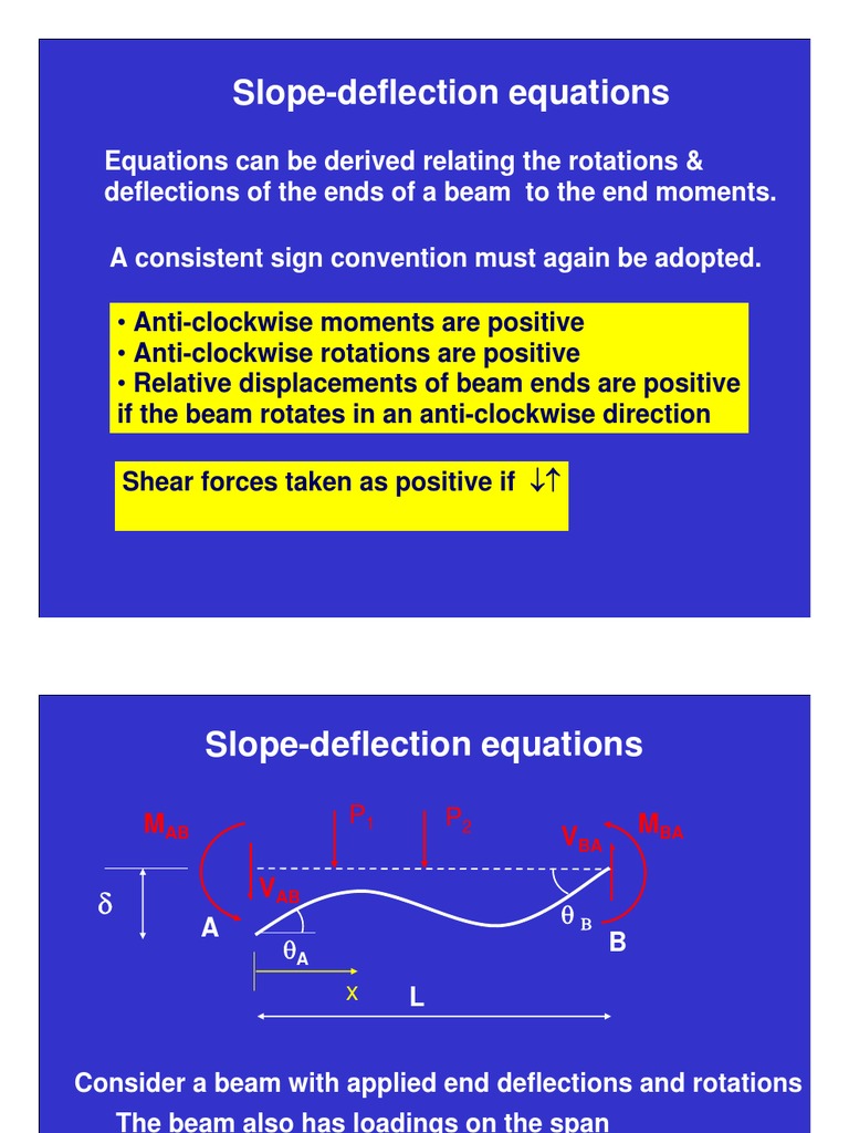 Slope-Deflection Equations | PDF | Bending | Beam (Structure)