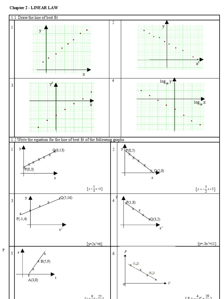 Linear Law | PDF | Cartesian Coordinate System | Elementary Mathematics