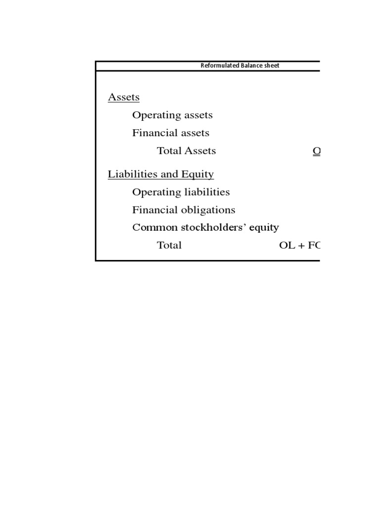 Business Activities and Financial Statements | Download Free PDF ...