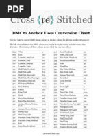 Thread Color Chart PDF | PDF