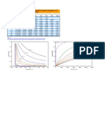 Hydrogen Density at Various Pressures | PDF | Technology & Engineering