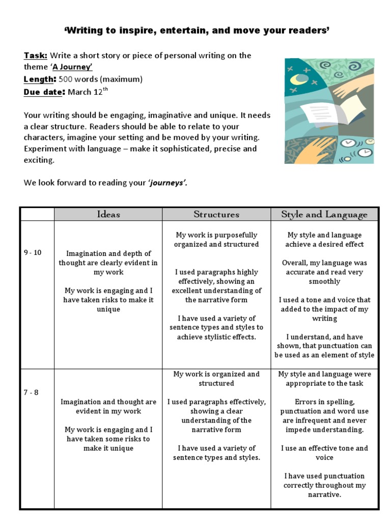 Grade 6 Creative Writing Assessment | PDF | Narrative | Punctuation