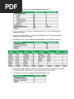 Science, Technology, Engineering and Mathematics (Stem) Grade 11 Grade ...