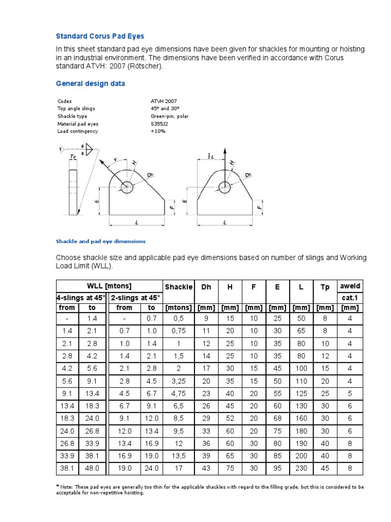 Standard Pad Eye Dimensions for Lifting | PDF | Technology & Engineering