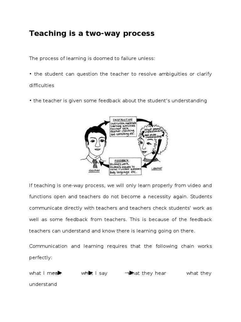 Teaching Is A Two-Way Process | PDF | Teachers | Motivation