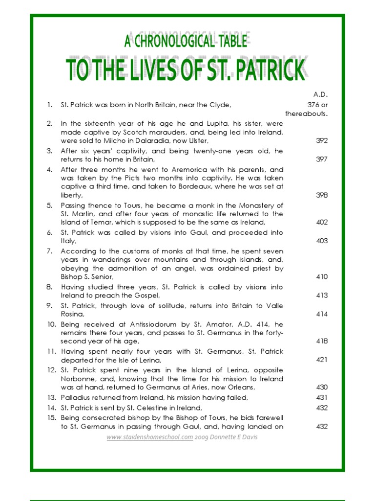 A Chronological Timeline of The Life of ST Patrick | PDF | Saint Patrick