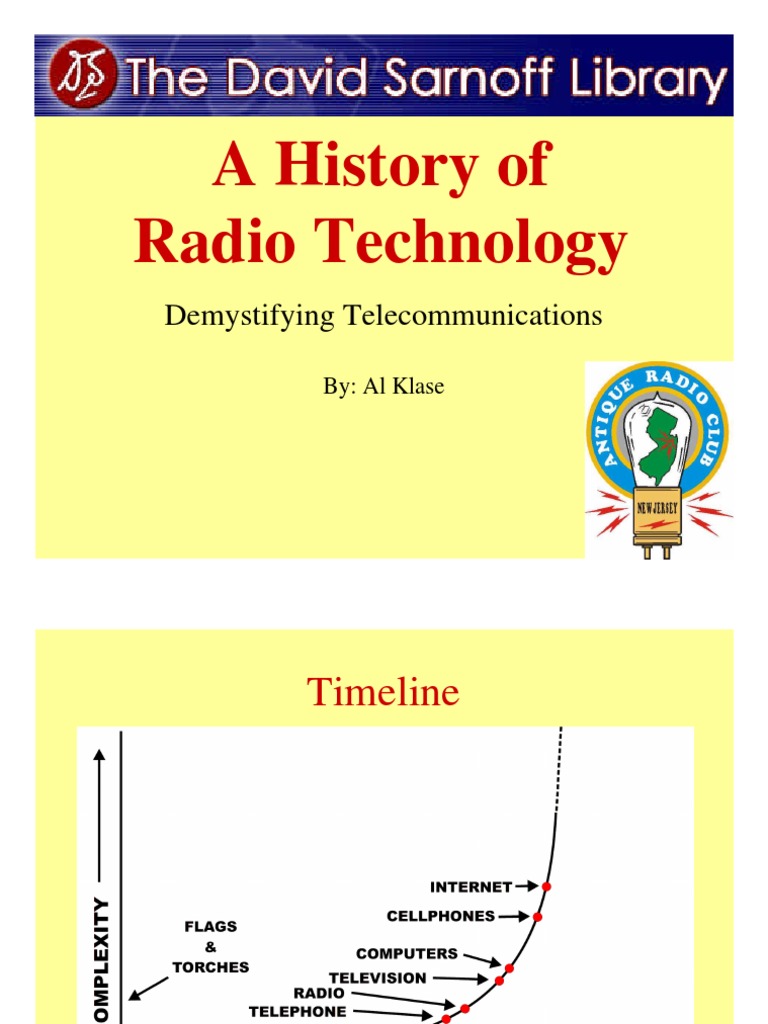 History of Radio Technology Timeline | PDF | Telegraphy | Electricity
