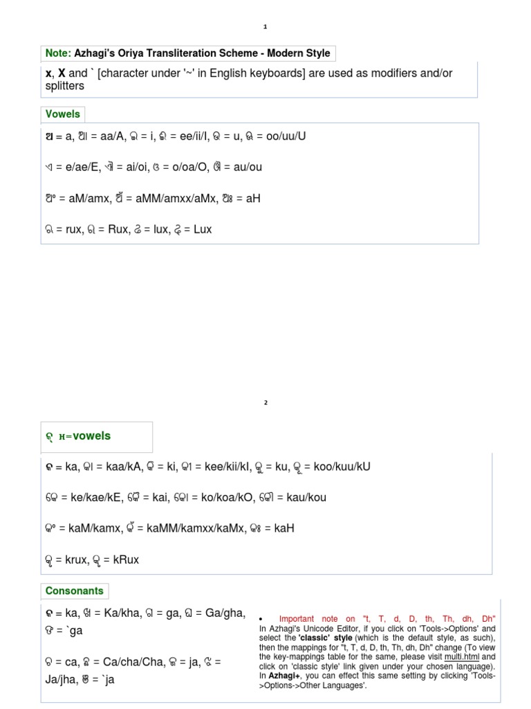 Azhagi Unicode KB Oriya Transliteration Scheme | PDF | Encodings | Writing