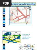 Hidraulicki Udar | PDF