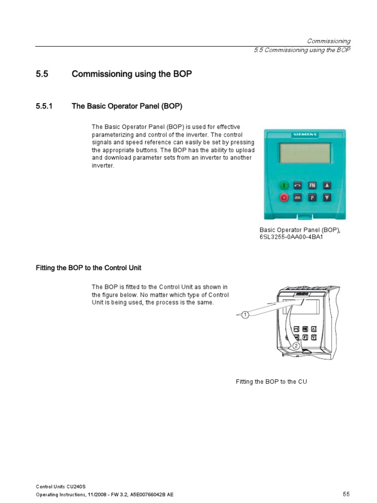 Bop | Parameter (Computer Programming) | Database Index