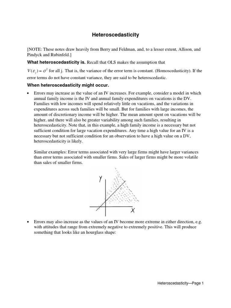Heteroskedasticity | Heteroscedasticity | Errors And Residuals