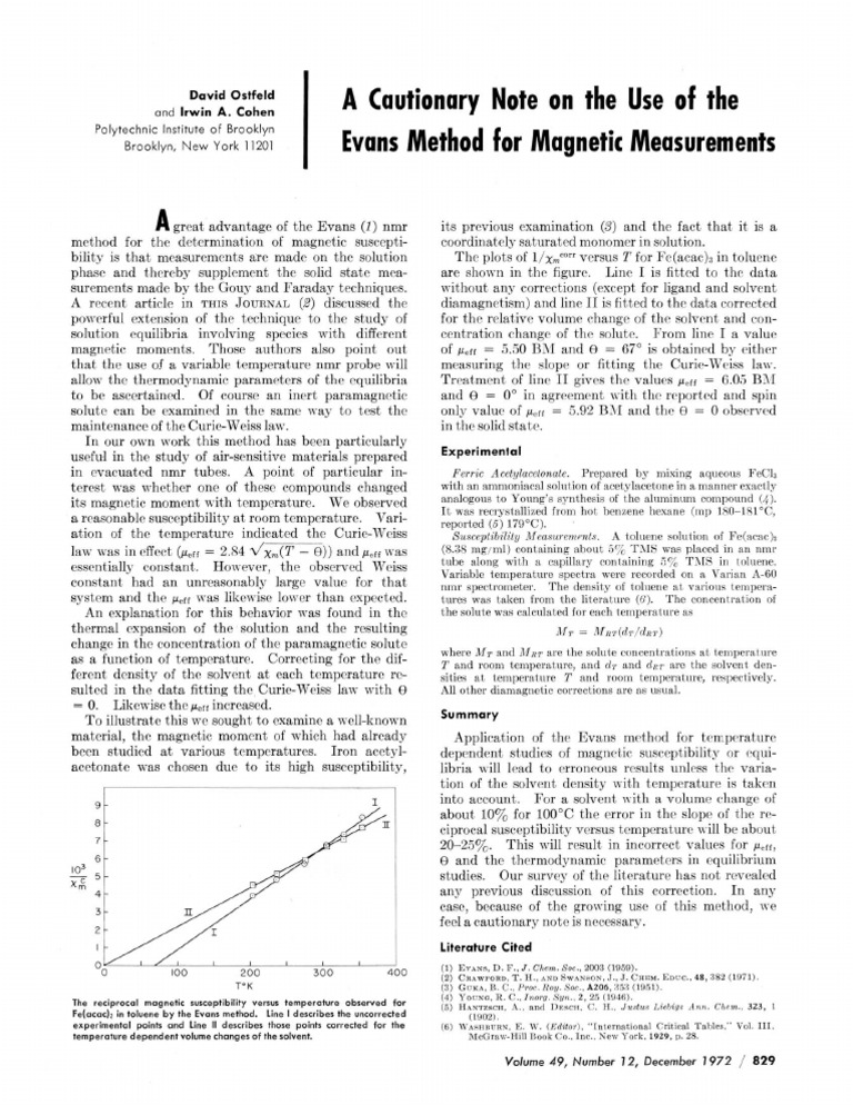 A Cautionary Note On The Use of The Evans Method For Magnetic ...