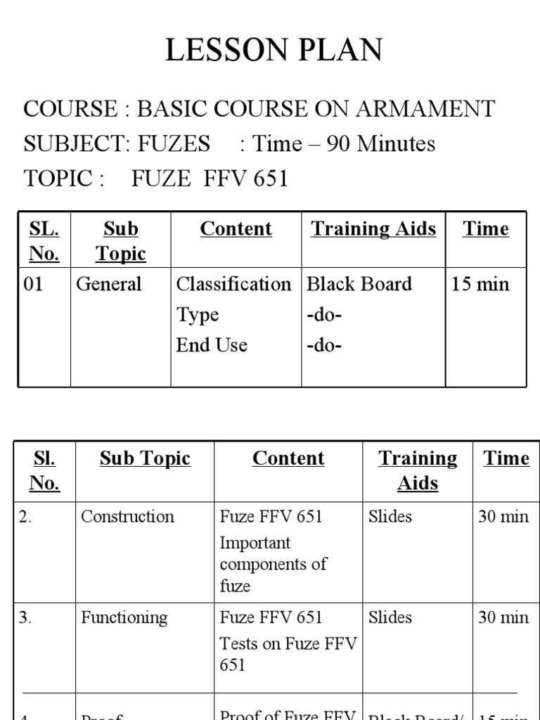 Lesson Plan For Fuze FFV 651 Heat | PDF | Fuze | Electromagnetism