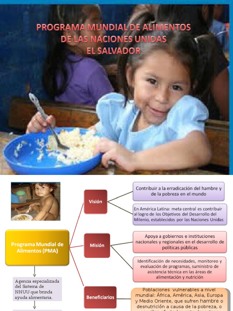 Programa Mundial de Alimento - El Salvador | PDF | Programa Mundial de ...