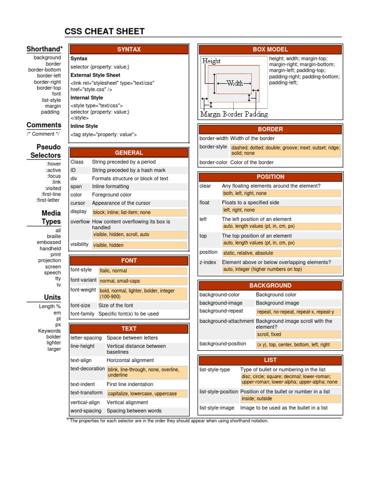 Css Cheatsheet 2 Pdf