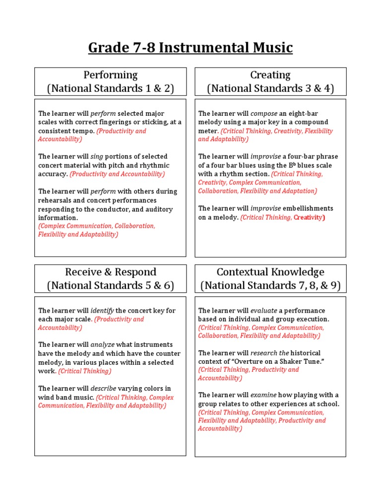 Grade 7 8 Instrumental Music: Performing (National Standards 1 & 2 ...