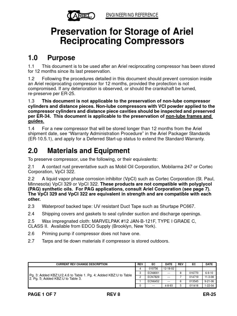 Preservation Storage For Reciprocating Compressor | PDF | Pump | Machines