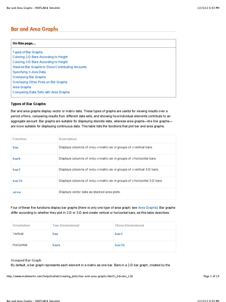Bar and Area Graphs - MATLAB & Simulink | PDF | Cartesian Coordinate ...