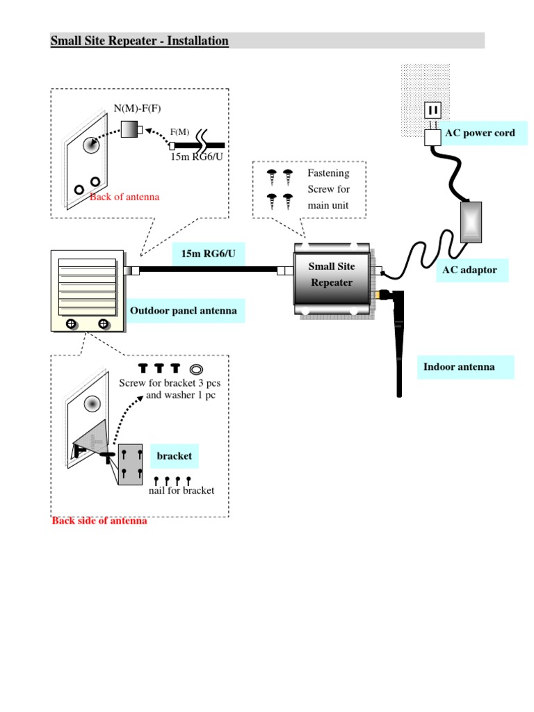 Installation of Small Site Repeater | PDF