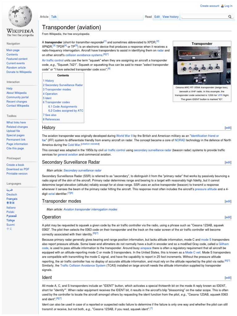 Sqwak Code | Transponder (Aeronautics) | Aviation
