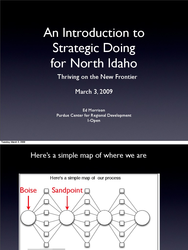 Strategic Doing in North Idaho | PDF | Economies | Economics