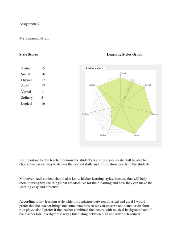 Style Scores Learning Styles Graph | PDF | Self-Improvement