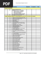 Hypercare Approach v1 | PDF | Software Bug | Business Process