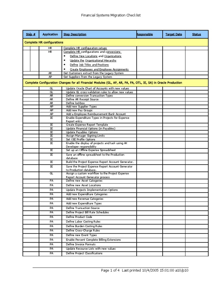Oracle Financials Go-Live Checklist | PDF | Invoice | Expense