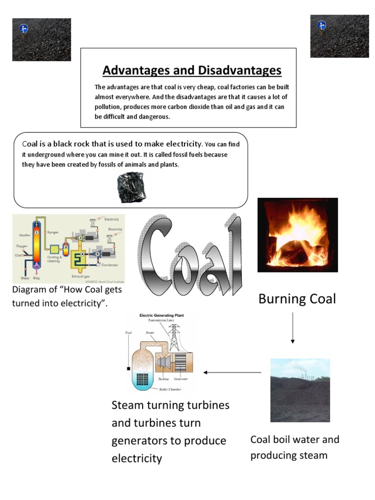 Coal: Electricity's Pros and Cons | PDF | Science & Mathematics