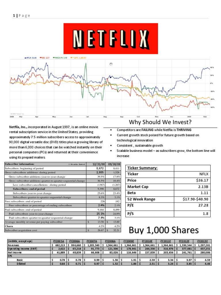Netflix Financial Overview and Valuation | PDF | Netflix | Discounted ...