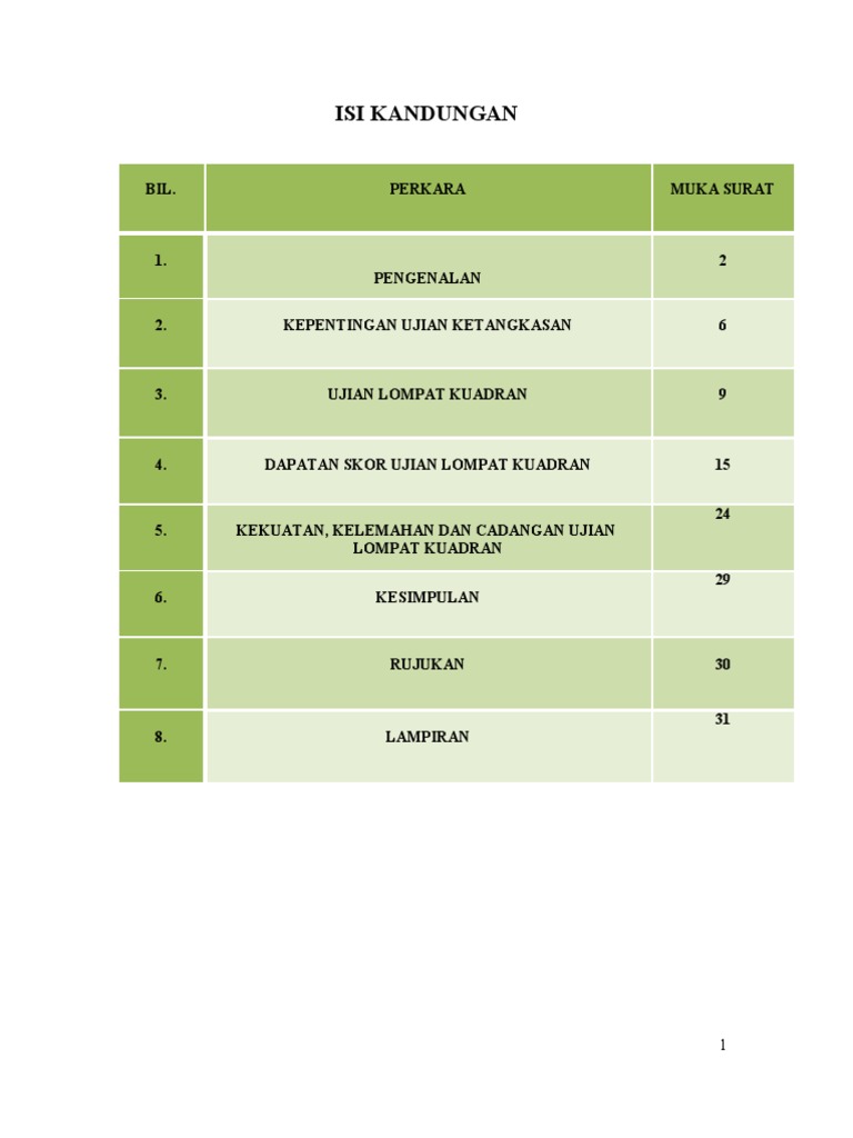 Kuadran 1 | PDF