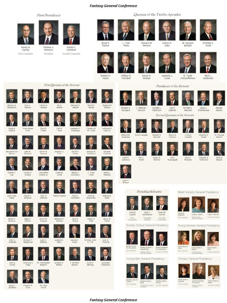 Fantasy General Conference 2013 | PDF