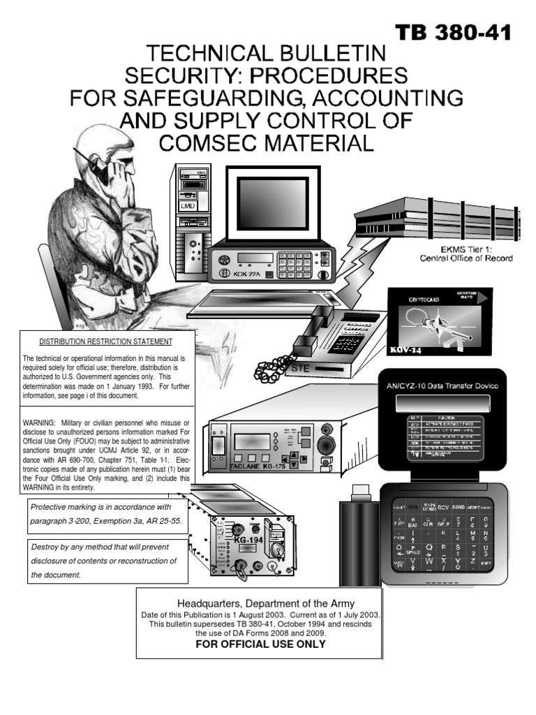 Usarmy Comsec | PDF | Classified Information | Cyberwarfare
