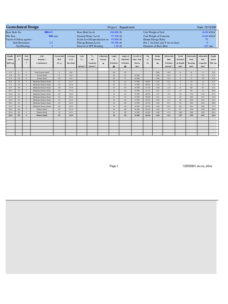 GeoTechnical Design of Pile | PDF