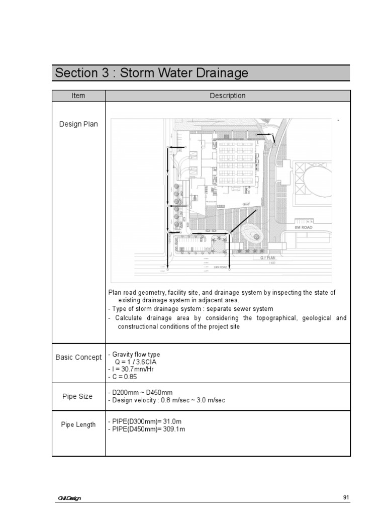 Storm Water Drainage Design Plan | PDF