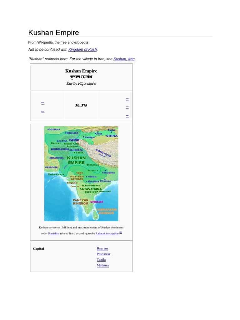 Kushan Empire | Religion And Belief | Religion & Spirituality