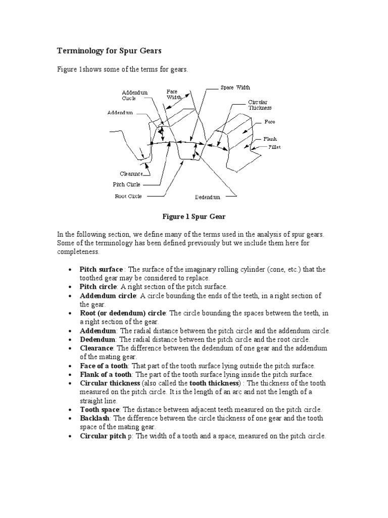 Terminology Spur | PDF | Gear | Mechanical Engineering