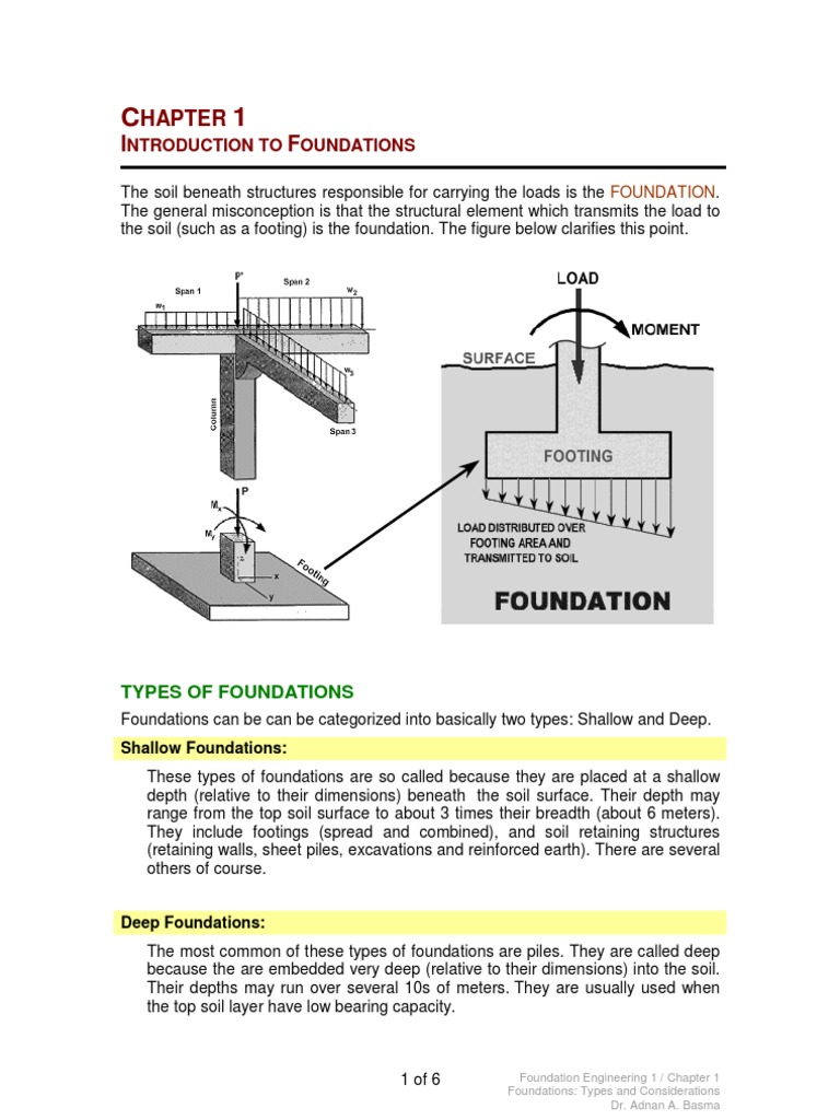 Shallow Foundations PDF | Foundation (Engineering) | Deep Foundation