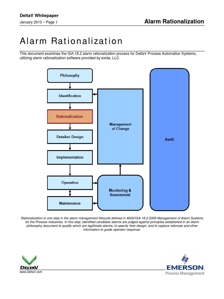 Alarm Rationalization | Databases | Systems Engineering