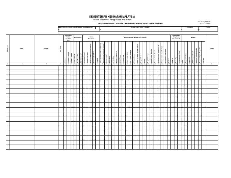 Jab KesihatanBorang KSK 101 | PDF