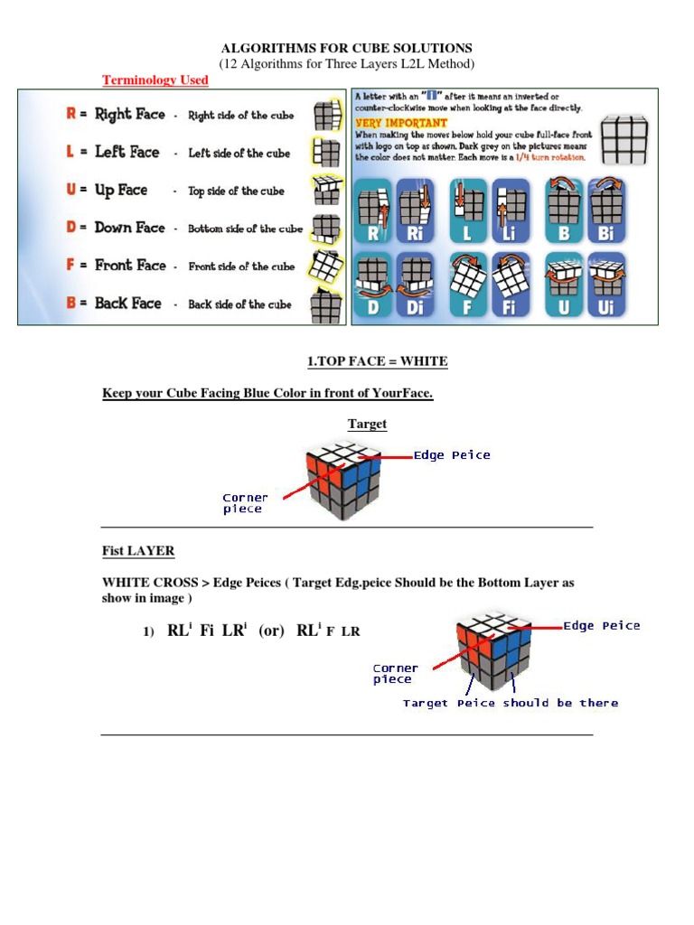 3x3 Rubik's Cube Algorithms Guide | PDF | Language Arts & Discipline