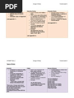 Tragic Plot Structure With Notes PDF | PDF | Tragedy | Plot (Narrative)