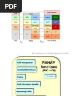 RCP Symbols PDF | PDF | Ac Power Plugs And Sockets | Light