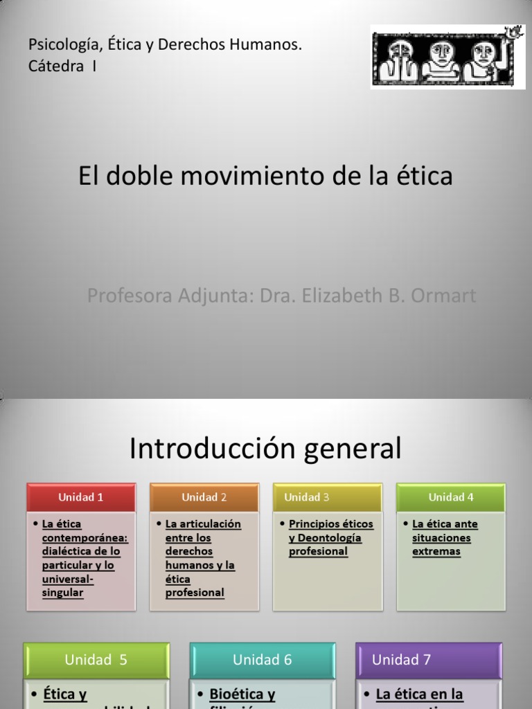 El Doble Movimiento de La Ética Contemporánea. La Dialéctica de Lo ...