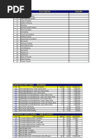 How To Status Projects Using Asta Project Scheduling Software | PDF ...