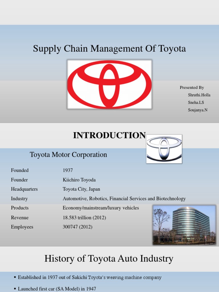 Toyota SCM | Toyota | Supply Chain
