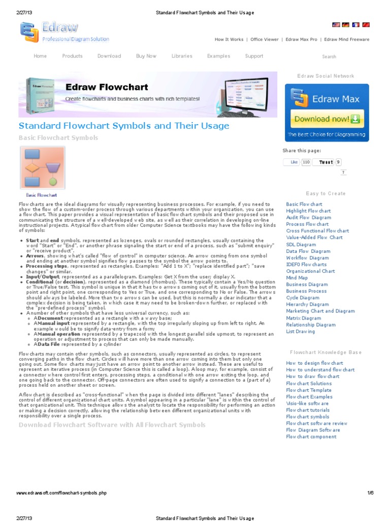 Standard Flowchart Symbols and Their Usage | PDF | Business Process ...