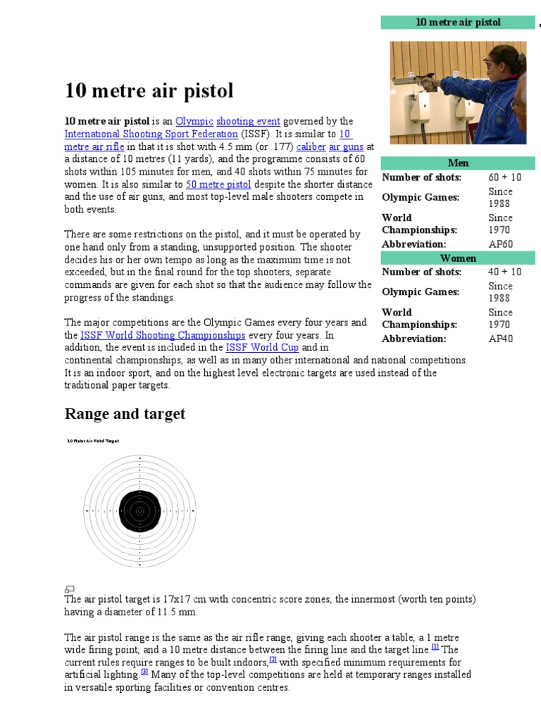10 Metre Air Pistol: An Overview of the Olympic Shooting Event, Its ...